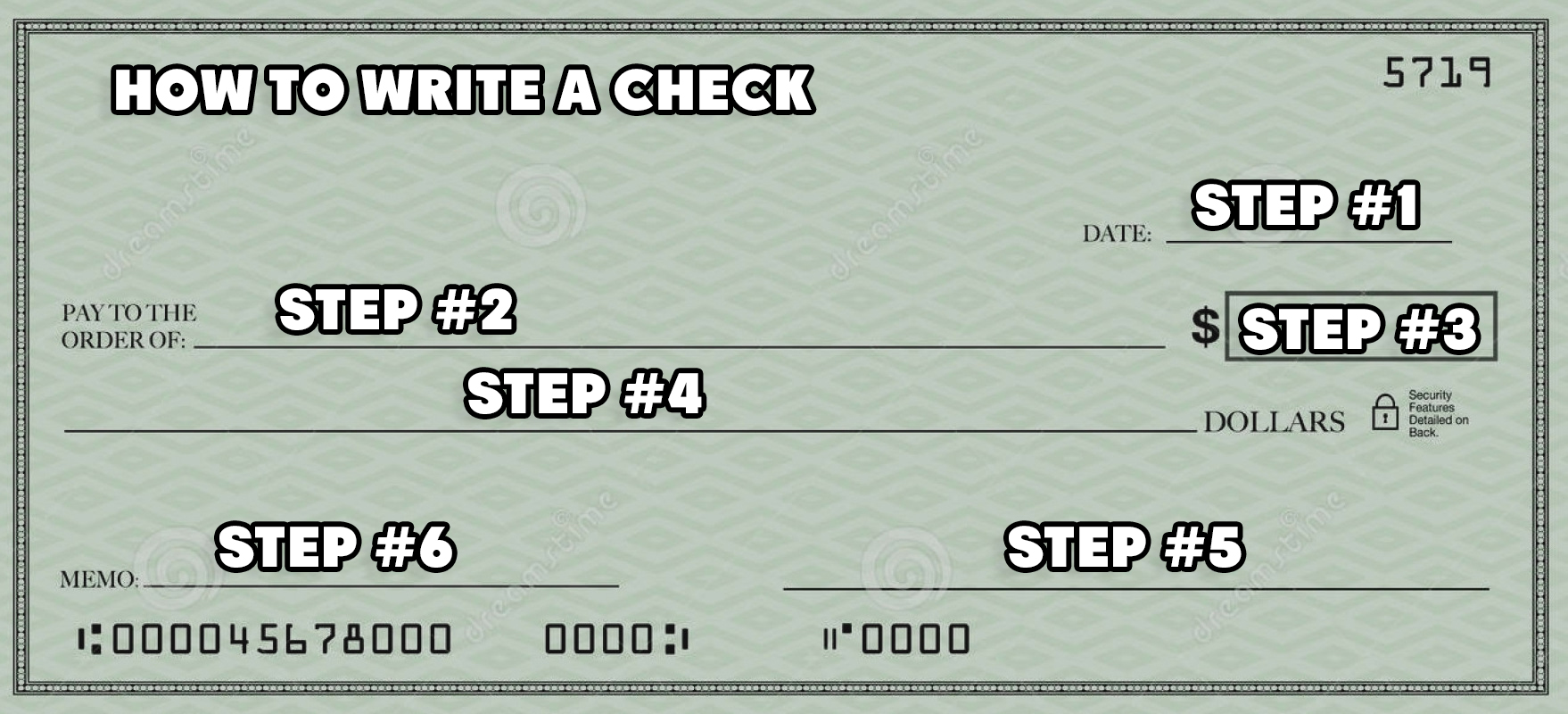 How To Write A Check And Why Balancing Your Checkbook Is Still ...